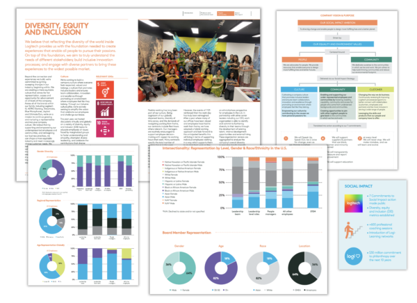 Part 4: Three Examples of ESG Social Factors Communications