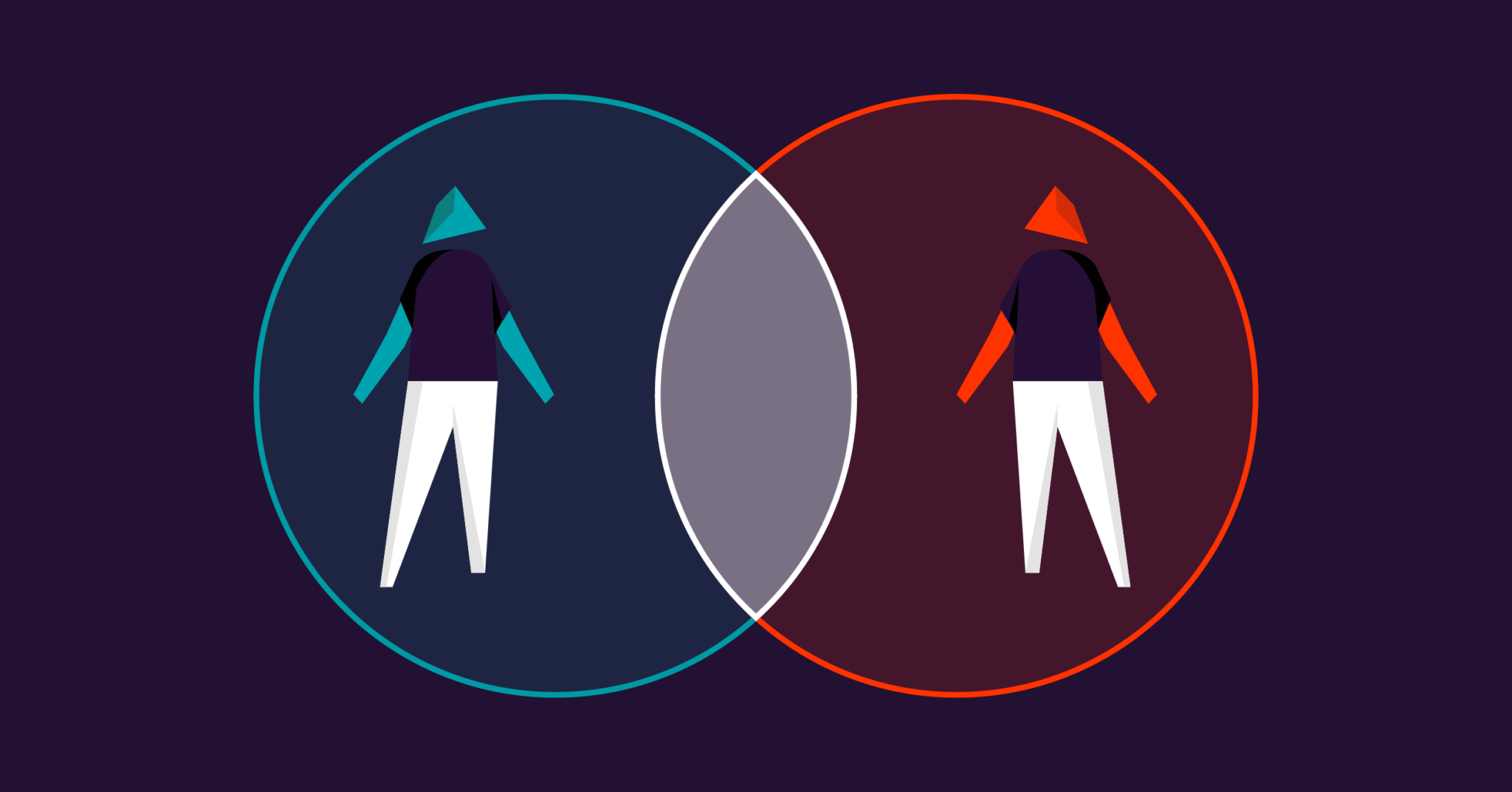 What is Intersectionality in the Workplace? | Syndio