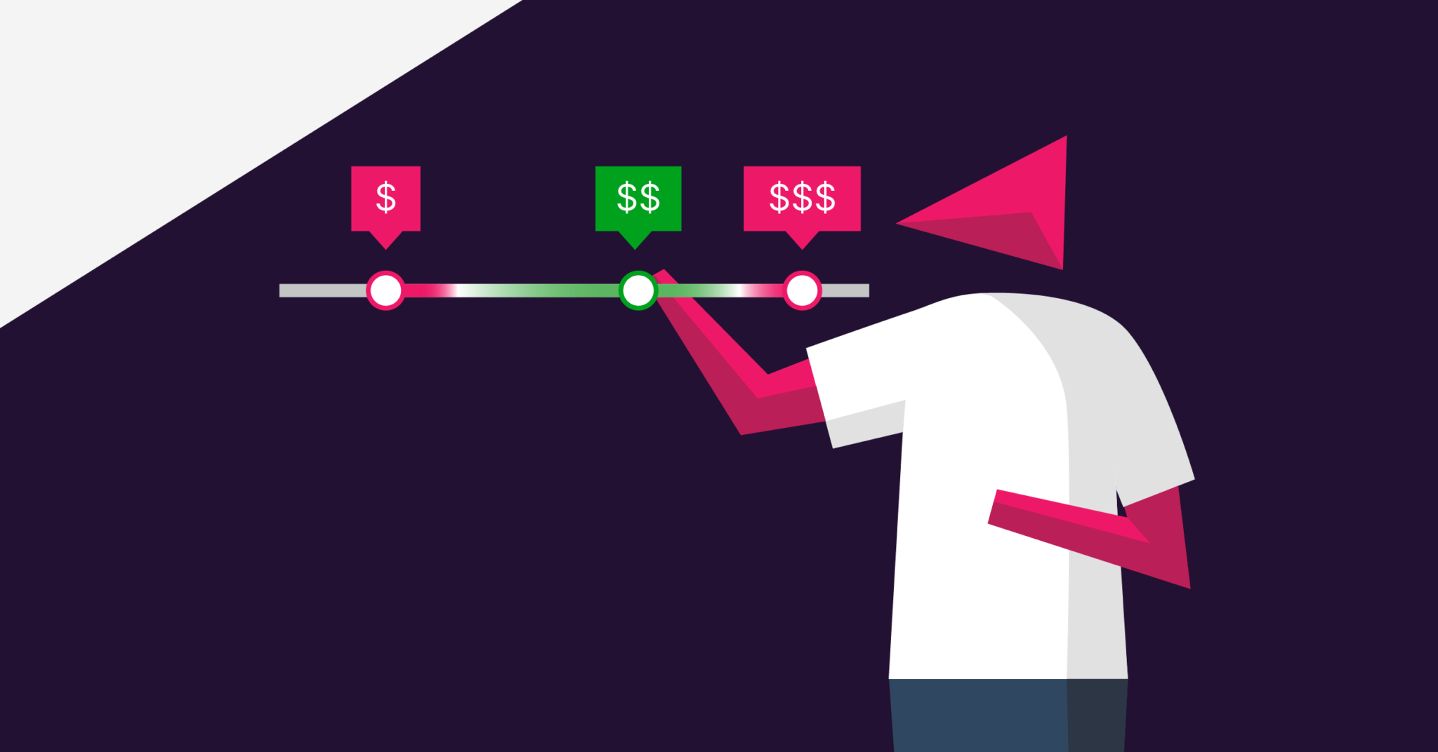 How To Set The Right Salary Ranges Syndio How To Set The Right Salary Ranges Syndio
