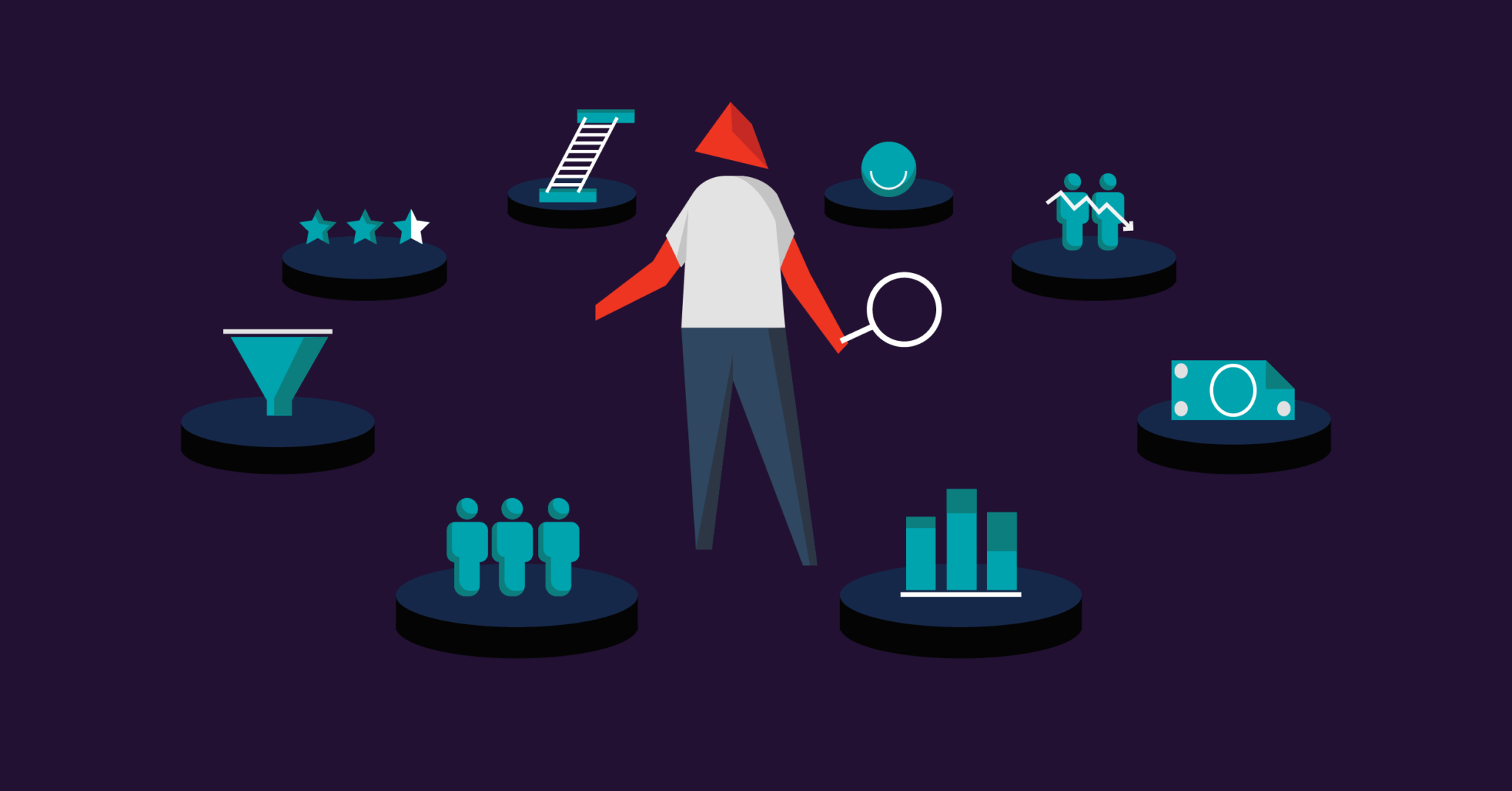 8 Types of Workplace Equity Analysis | Syndio