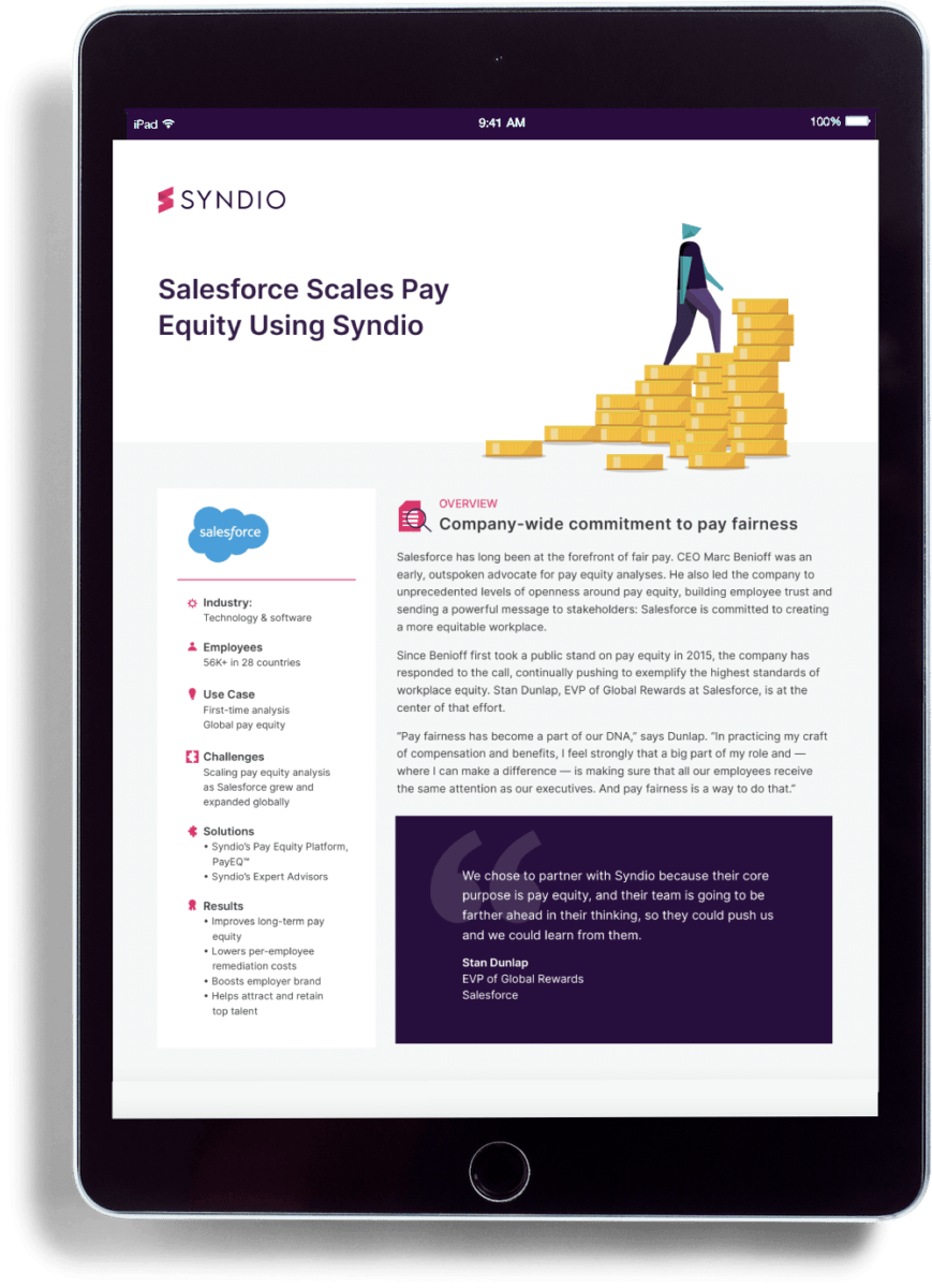 Global Pay Equity | Syndio