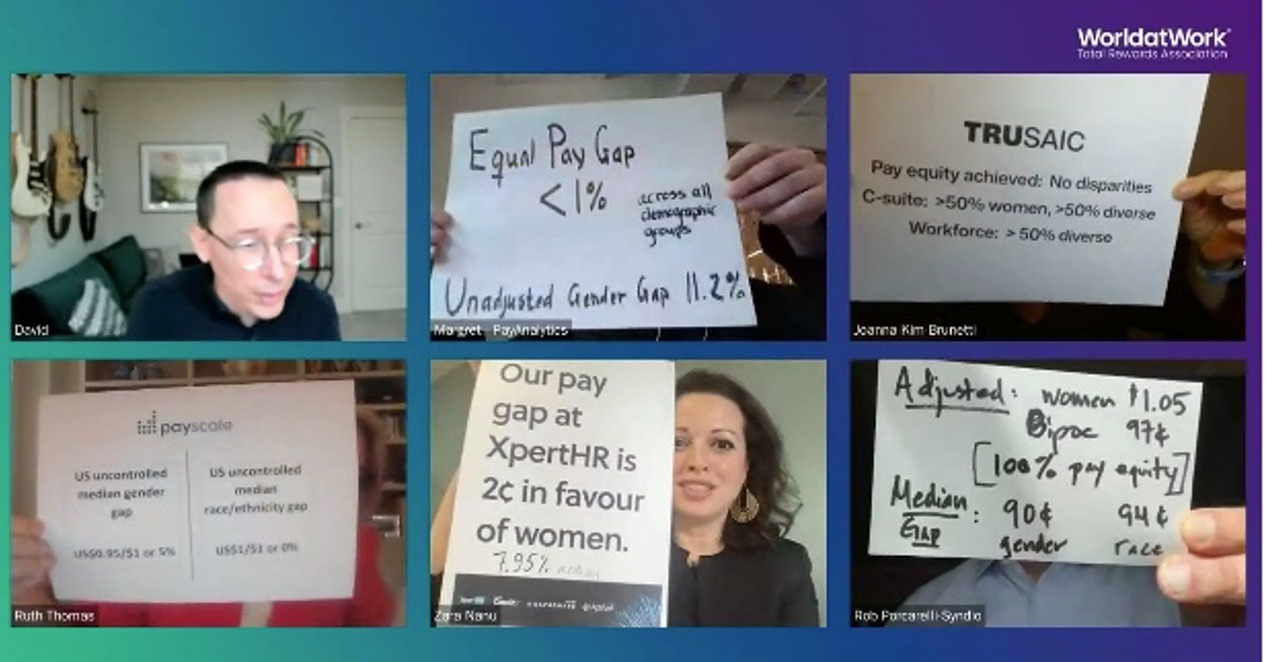 Q&A from WorldatWork's 2023 Pay Equity Panel | Syndio