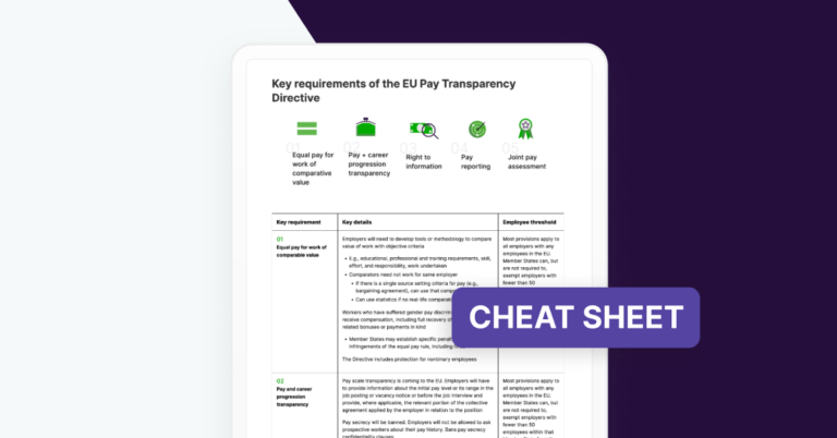 EU Pay Transparency Directive Cheat Sheet | Syndio