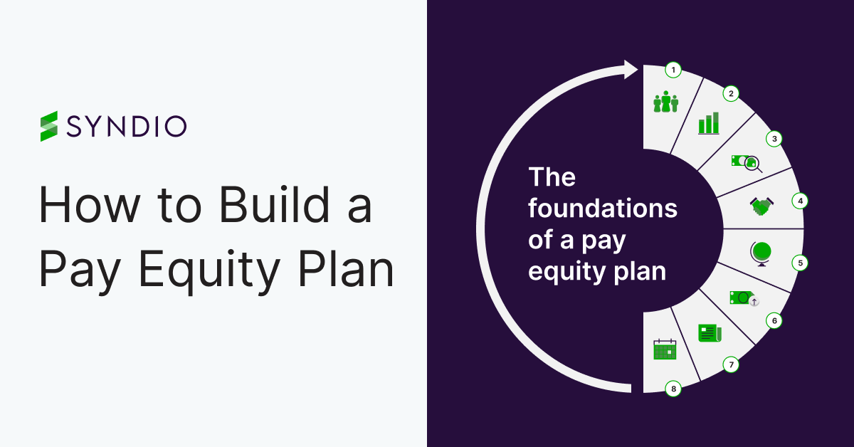 How to Build a Pay Equity Plan | Syndio