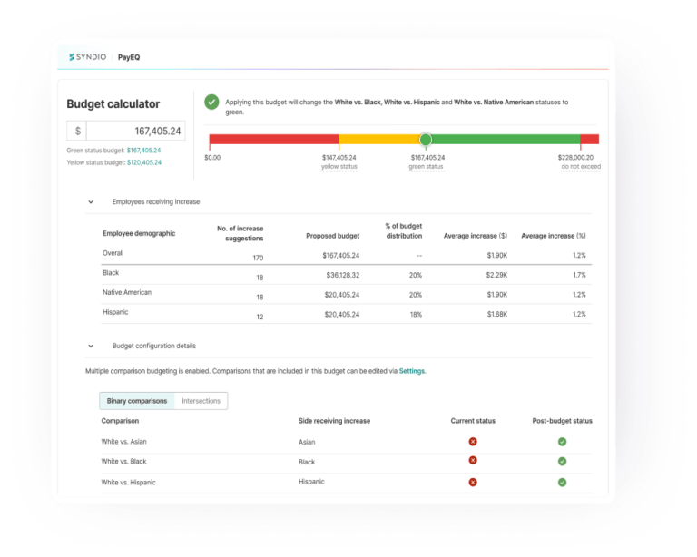 Pay Equity Analysis Software: PayEQ® | Syndio