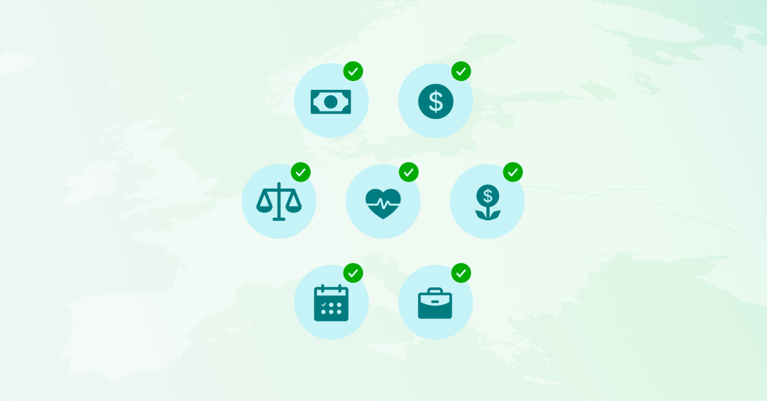 EU Pay Transparency Directive Cheat Sheet | Syndio