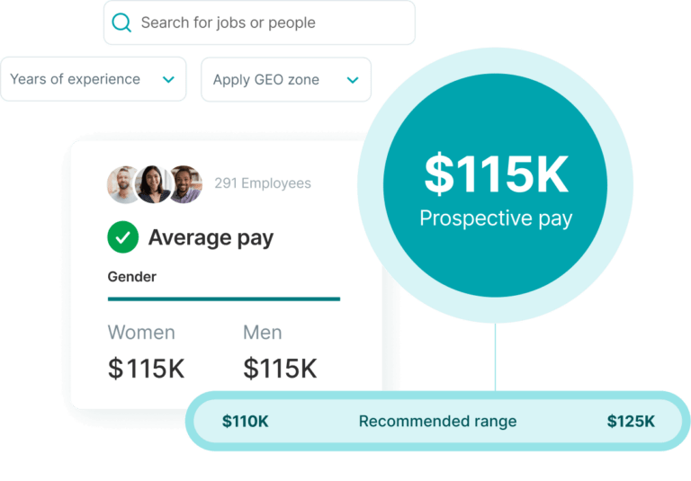 Global Pay Reports: Complex Reporting Made Simple | Syndio