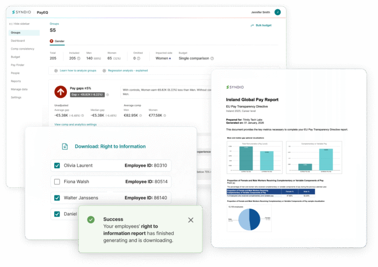 EU Pay Transparency Directive Solutions & Preparation | Syndio
