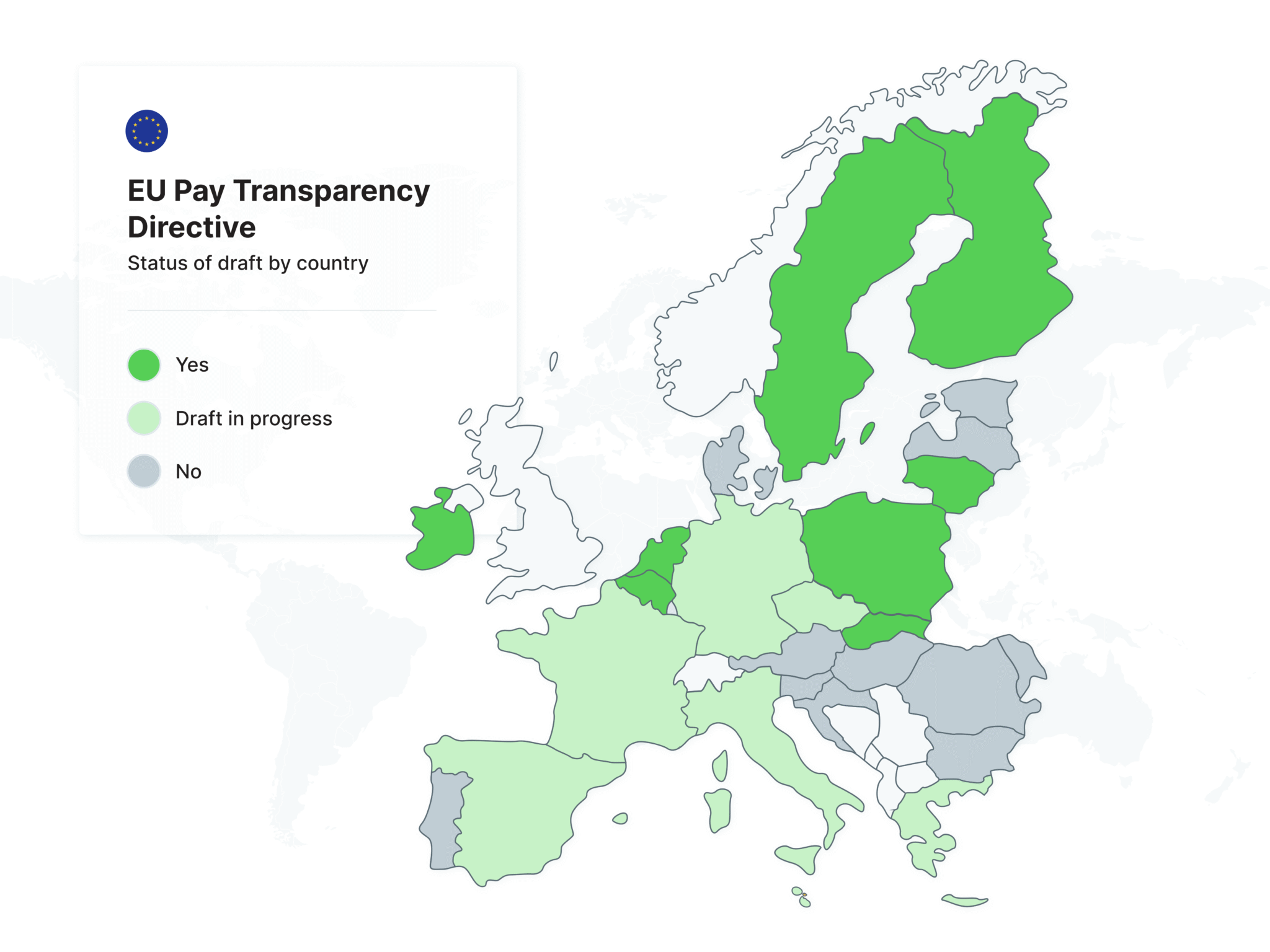 EU Pay Transparency Directive: Transposition Status Tracker